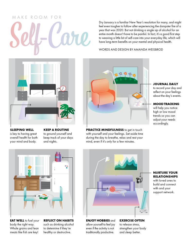 Make Room for Self-Care in 2021 | District Fray - Making Fun Possible
