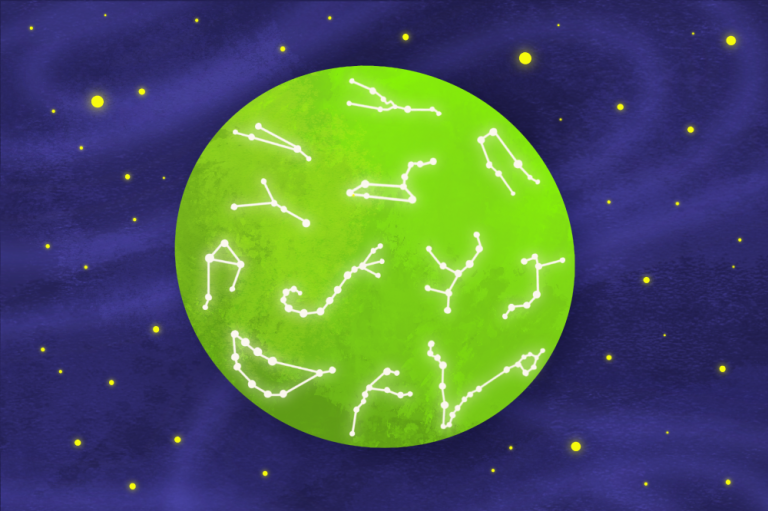 Career Astrology Forecast: June 2023 | District Fray - Making Fun Possible